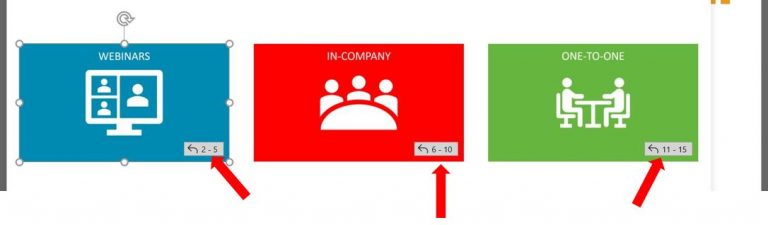 How to use the Section Zoom tool to add impact to your PowerPoint ...